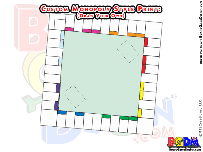 Monopoly Game Design Templates, Make a Custom Monopoly